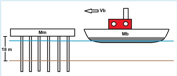 Solved PLEASE!! A spring is built by N = 17 piles with an | Chegg.com
