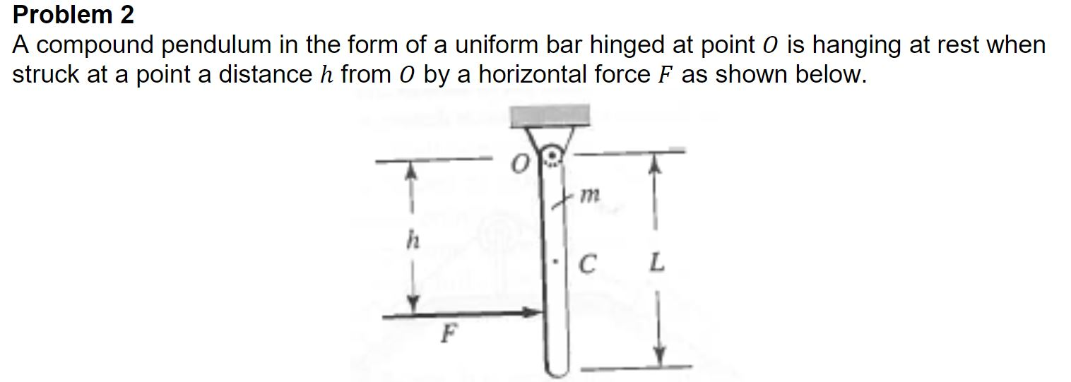 Solved a) Determine ℎ so that the horizontal reaction at 𝑂 | Chegg.com