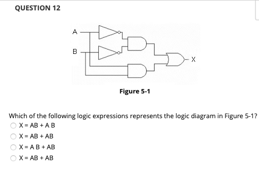 Solved Question 9 When The Inverted Output Of One Gate Is 