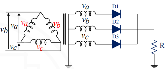 Solved Three-phase half-wave uncontrolled rectifier with (R) | Chegg.com