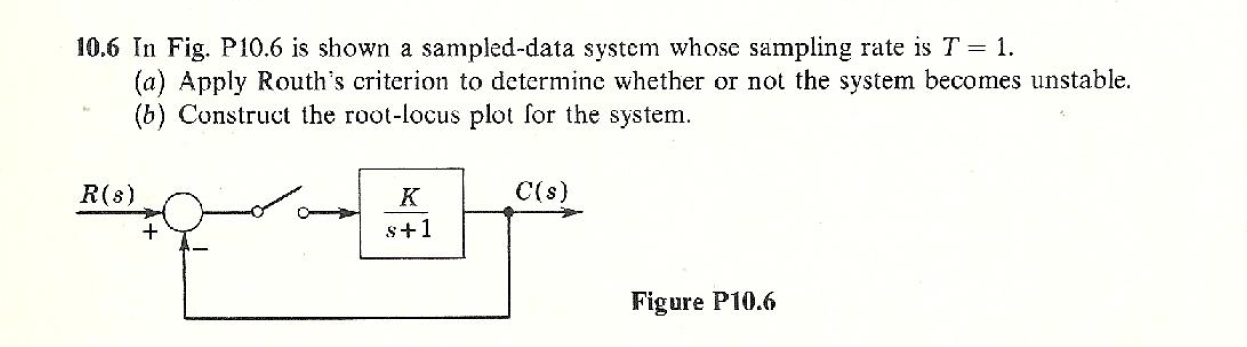 10.6 In Fig. P10.6 is shown a sampled-data system | Chegg.com