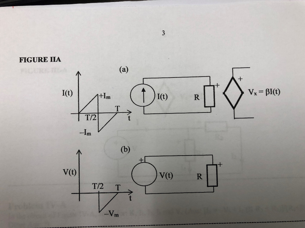 Solved 3 FIGURE ILA (a) + + Vx BI(t) I(t) 1+Im I(t) R T T/2 | Chegg.com