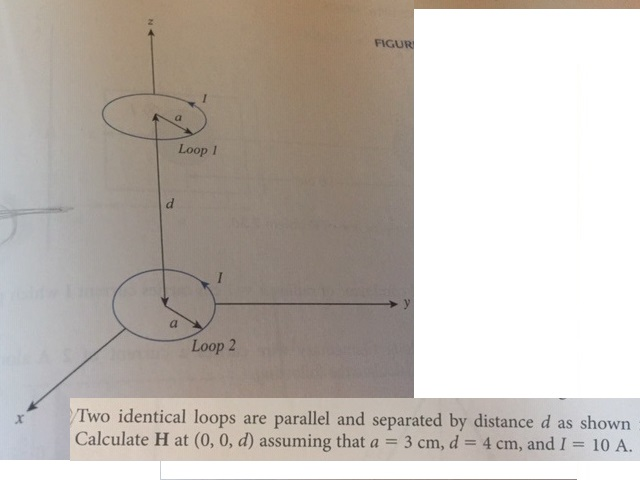 Solved FIGUR Loop 1 Loop 2 Two identical loops are parallel | Chegg.com