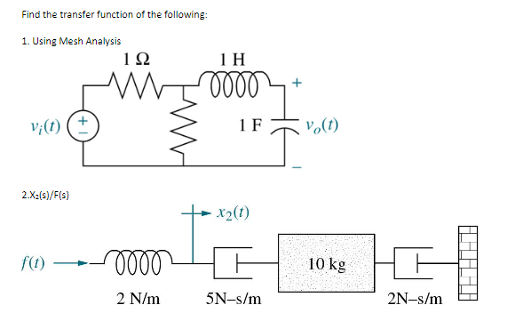 Solved Find the transfer function of the following: 1. Using | Chegg.com