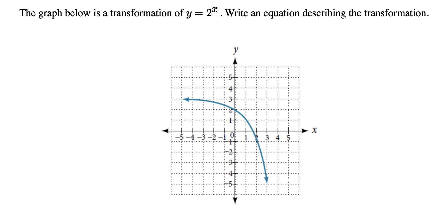 Solved The graph below is a transformation of y=2x. Write an | Chegg.com