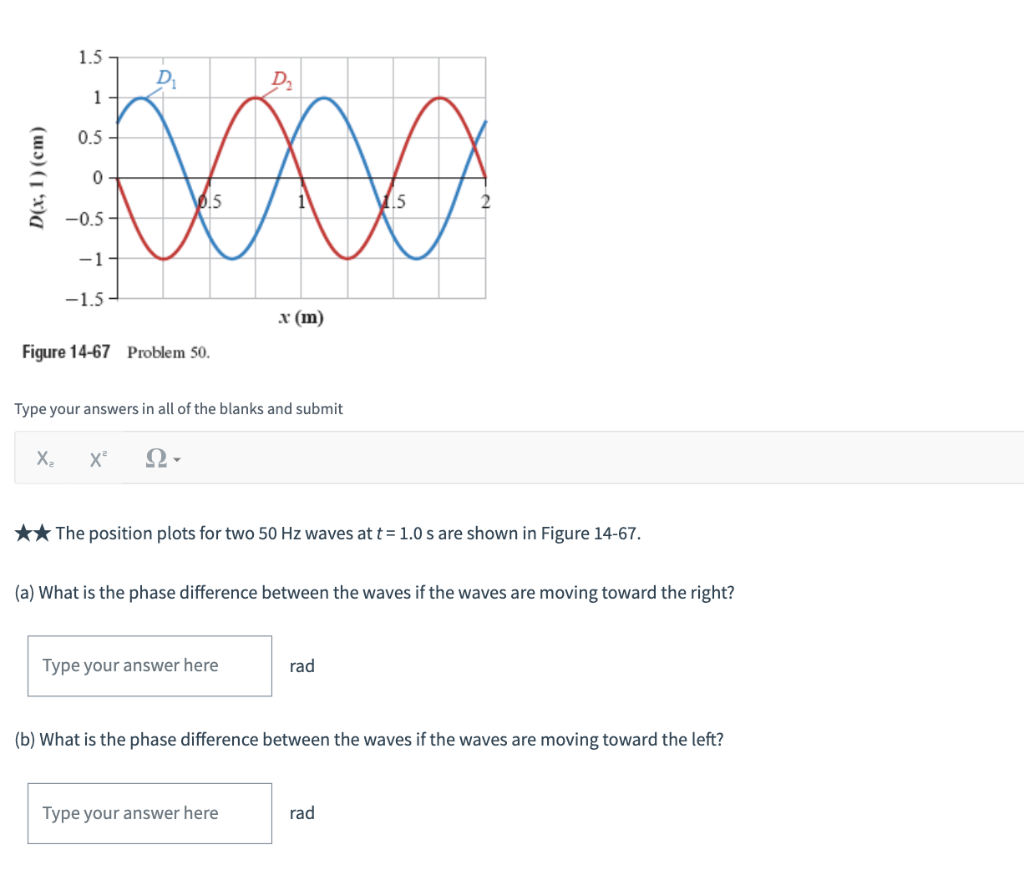 Solved The position plots for two 50 Hz waves at t = 1.0 s | Chegg.com
