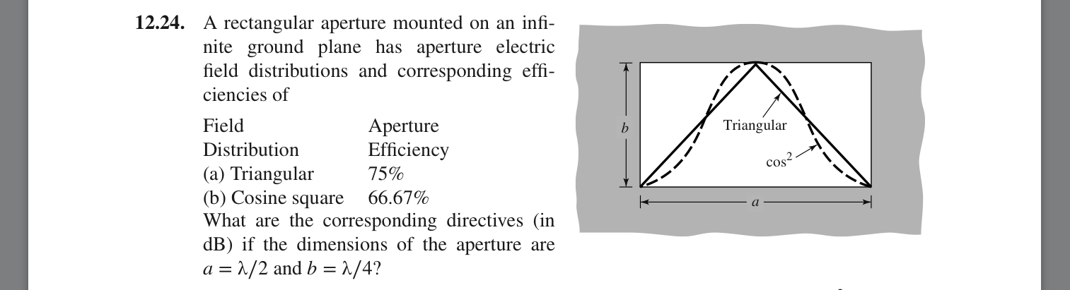 Solved 12.24. A rectangular aperture mounted on an infi- | Chegg.com