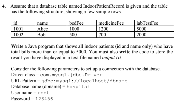 Solved 4. Assume that a database table named Indoor | Chegg.com