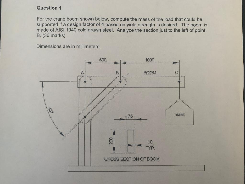 Solved Question 1 For the crane boom shown below, compute | Chegg.com