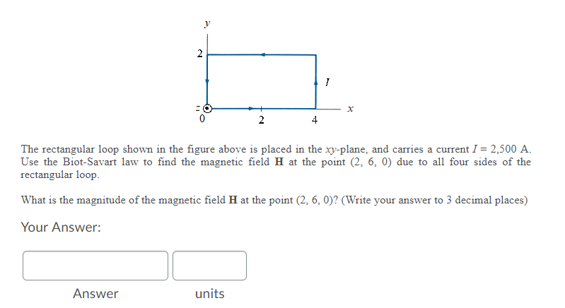 Solved y N 1 2 4 The rectangular loop shown in the figure | Chegg.com