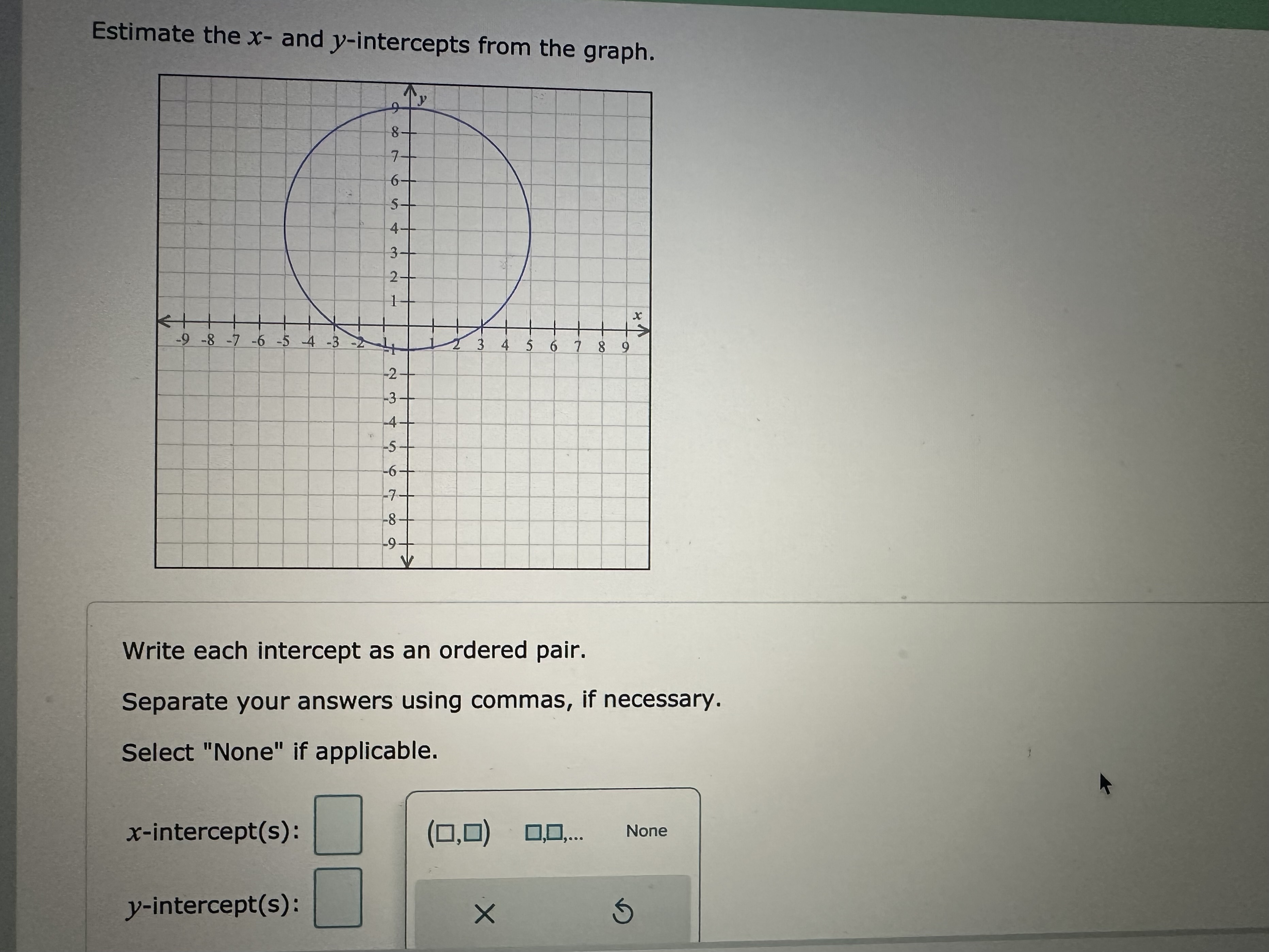 Solved Estimate the x - and y-intercepts from the graph. | Chegg.com