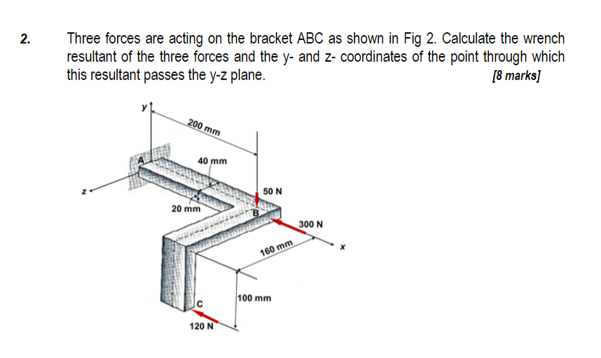 Solved 2. Three forces are acting on the bracket ABC as | Chegg.com