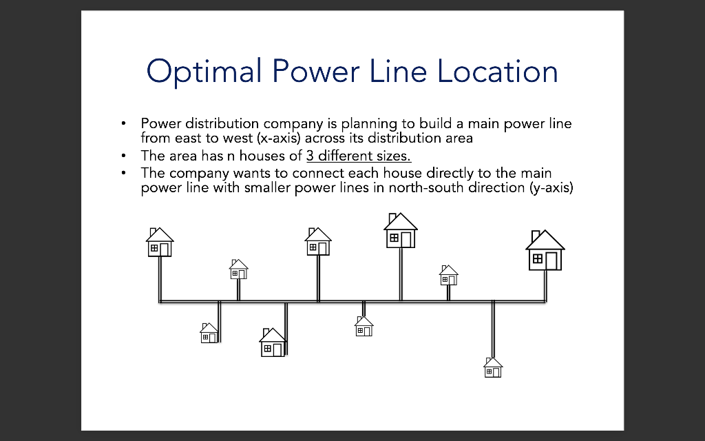 Solved No built-in function, and arraylist is allowed except | Chegg.com