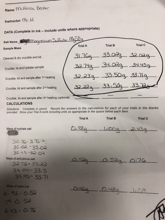 Solved Page 3 of 3 Analysis of a Metal Hydrate Salt ANALYSIS | Chegg.com