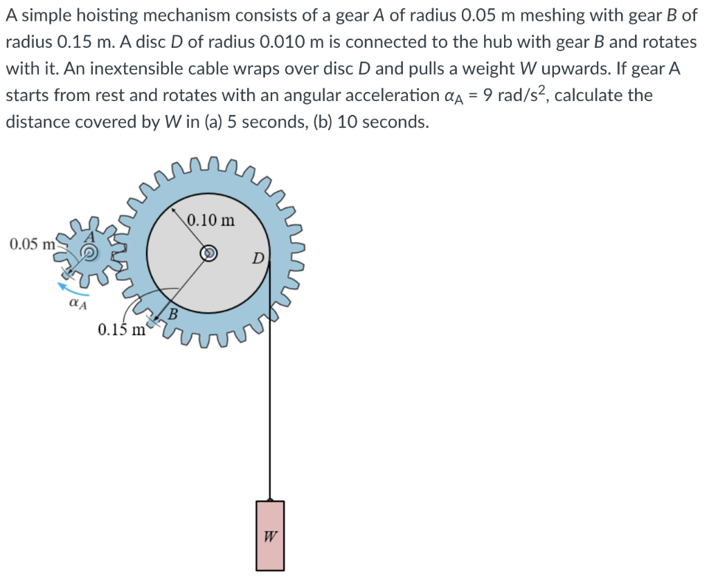 Solved A simple hoisting mechanism consists of a gear A of | Chegg.com
