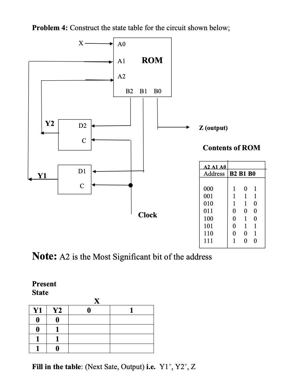 Solved Problem 4: Construct the state table for the circuit | Chegg.com
