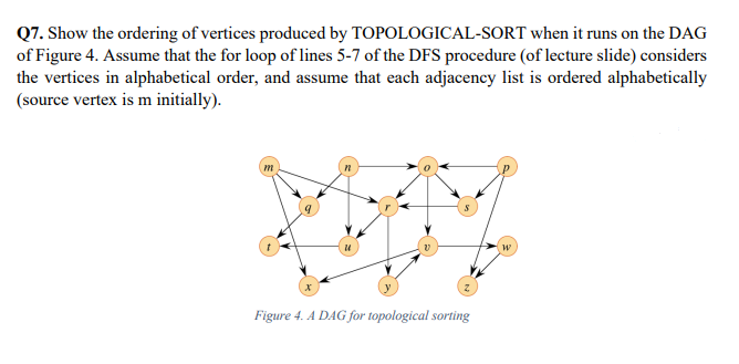 Solved Q7. Show the ordering of vertices produced by | Chegg.com