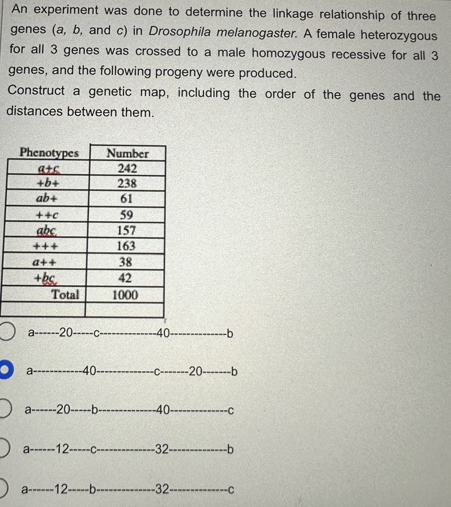 Solved An experiment was done to determine the linkage | Chegg.com