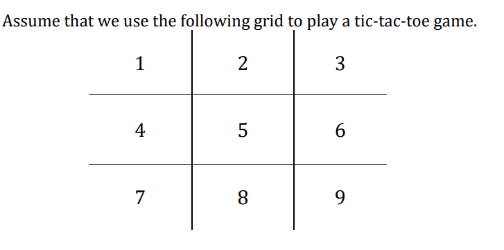 Solved Develop a tic tac toe games (3x3) with 2 bots playing | Chegg.com