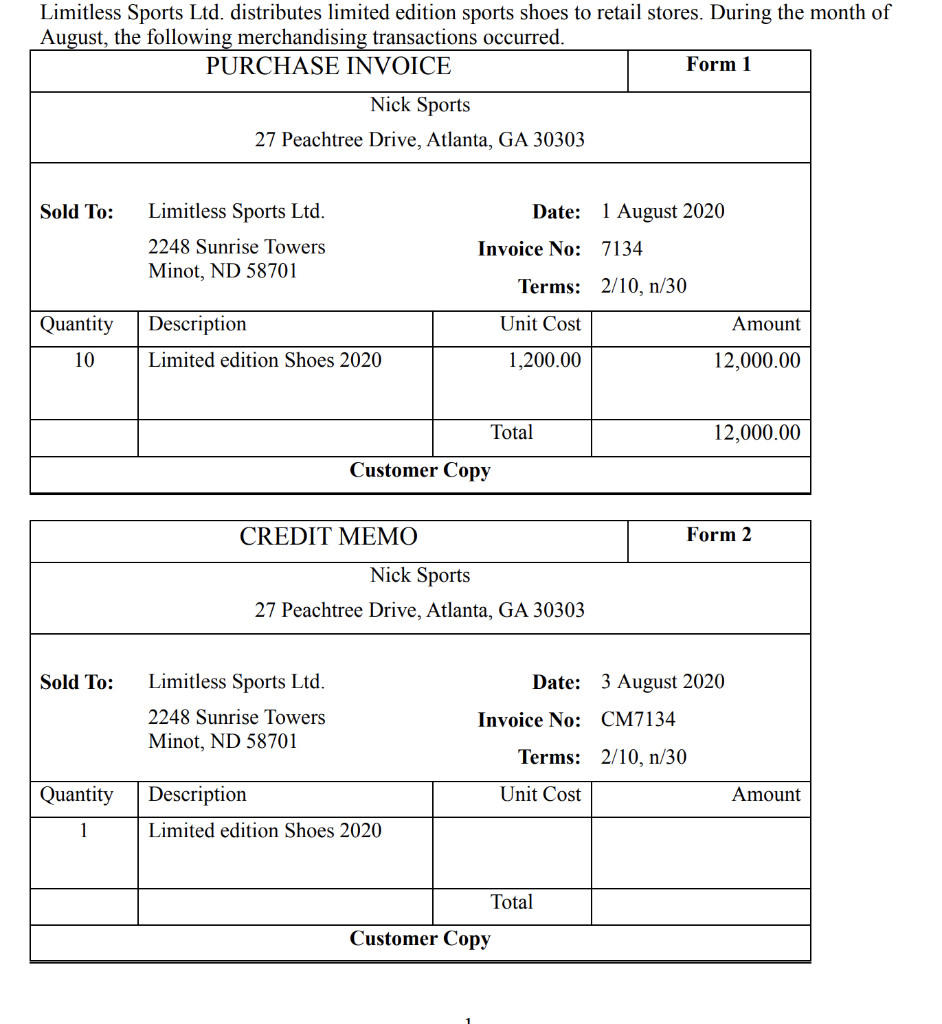 Solved Limitless Sports Ltd. distributes limited edition | Chegg.com