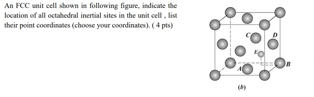 Solved An FCC unit cell shown in following figure, indicate | Chegg.com