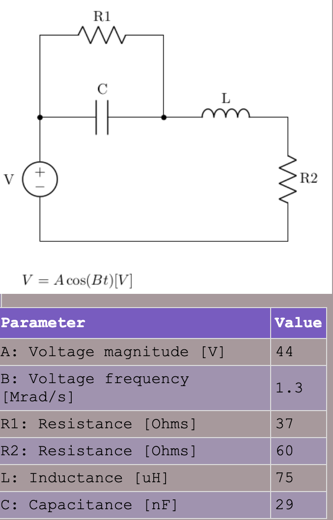 P: Average power from supply [W]?, ﻿Q: Reactive power | Chegg.com