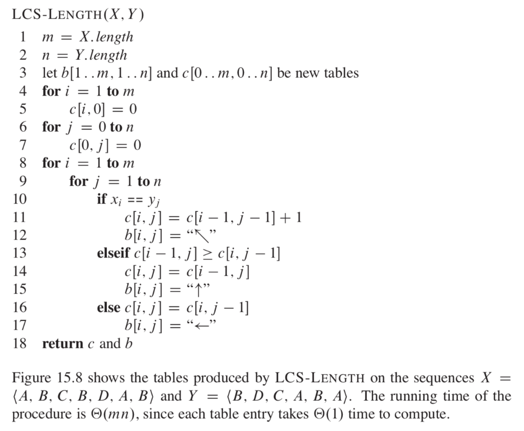 Solved Implement Java Bottom Algorithm Finding Longest Co