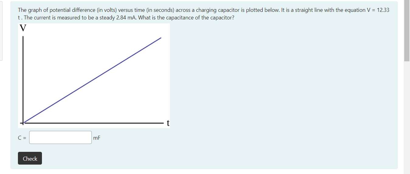 Solved The graph of potential difference (in volts) versus | Chegg.com
