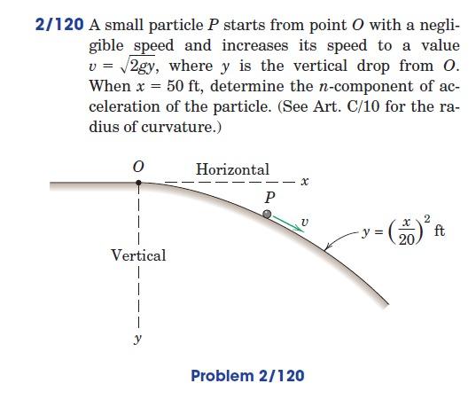 Solved 2/120 A small particle P starts from point O with a | Chegg.com