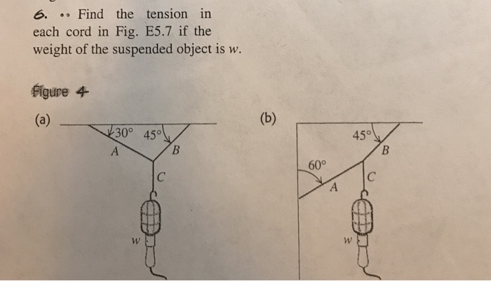 Solved 6. Find the tension in each cord in Fig. E5.7 if the | Chegg.com