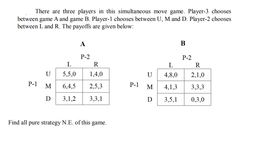 Solved There are three players in this simultaneous move | Chegg.com