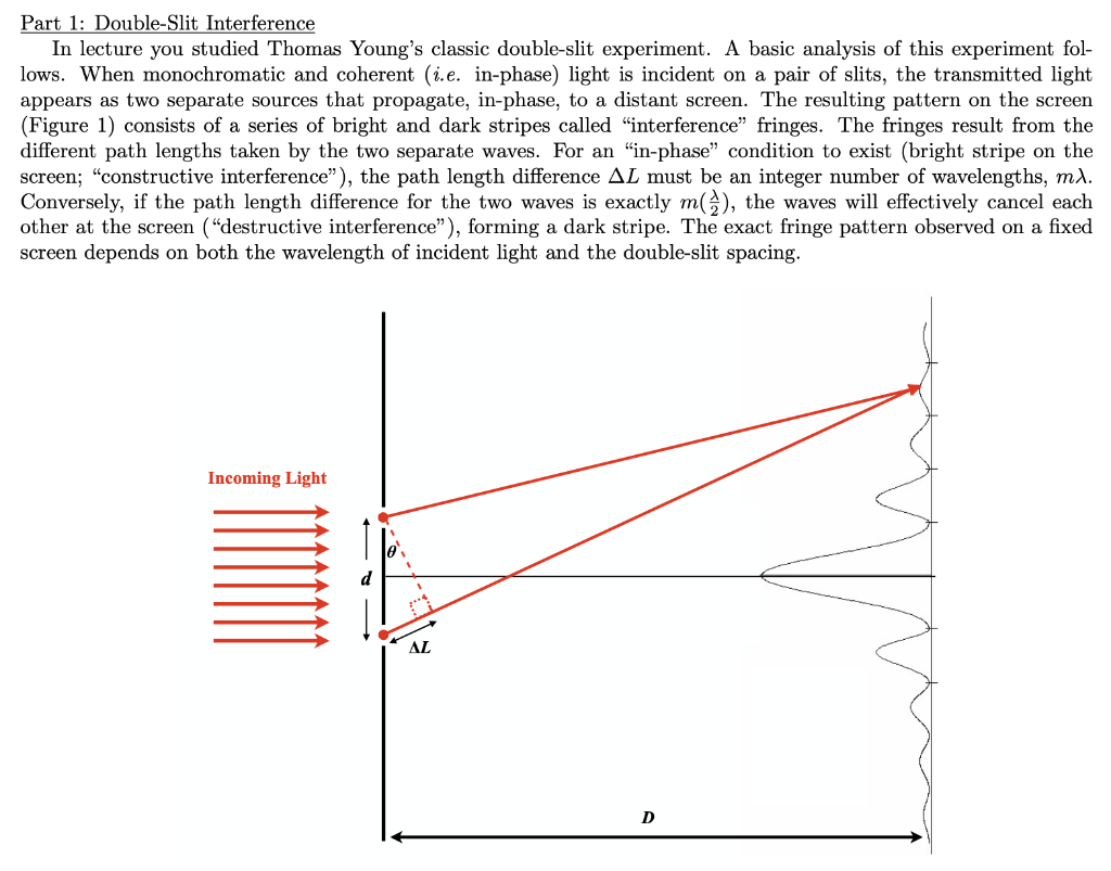 Solved Part 1: Double-Slit Interference In lecture you | Chegg.com