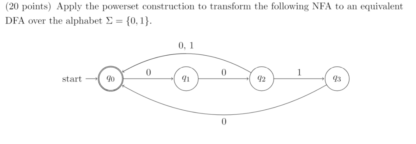 Solved (20 points) Apply the powerset construction to | Chegg.com