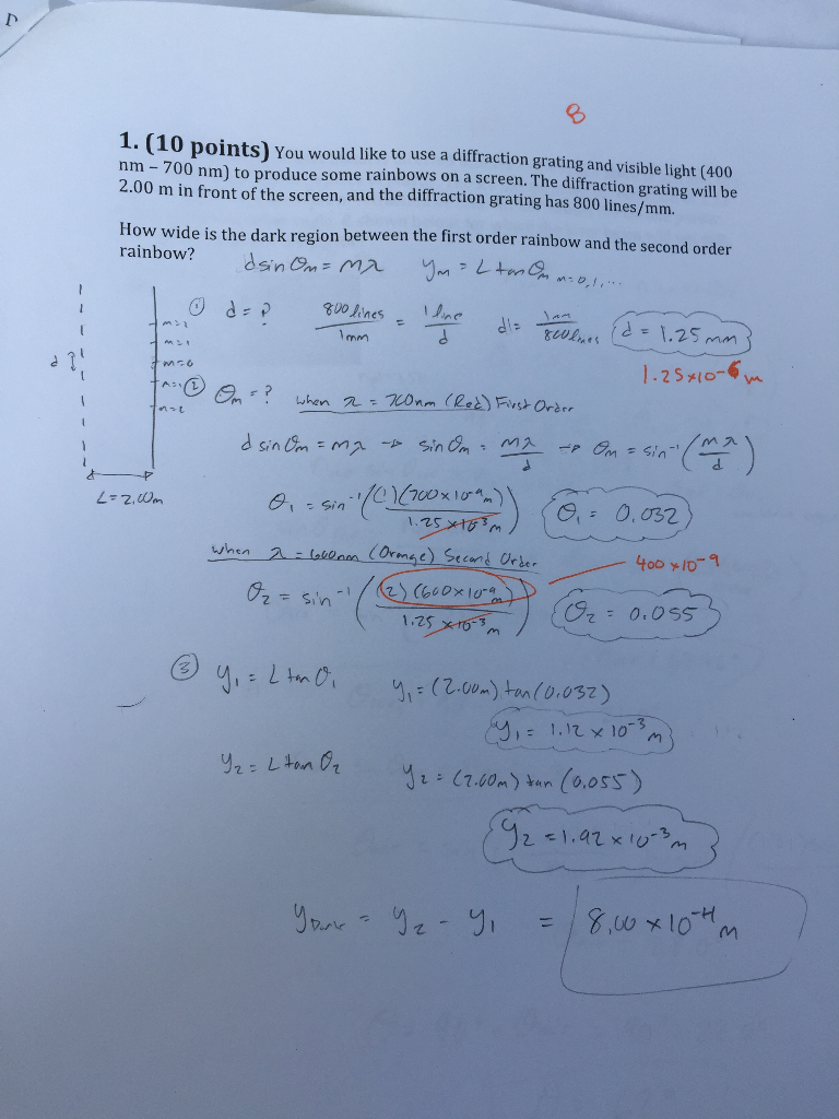 Solved 1. (10 points) You would like to use a diffraction | Chegg.com