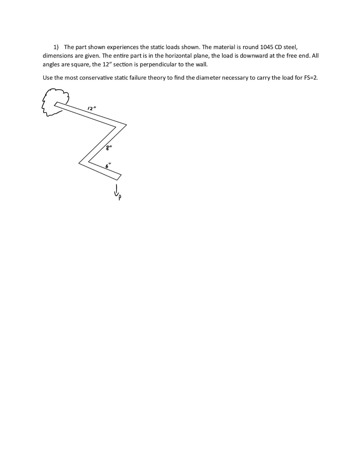 Solved 1) The part shown experiences the static loads shown. | Chegg.com