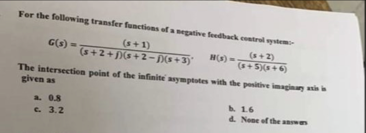 Solved For the following transfer functions of a negative | Chegg.com