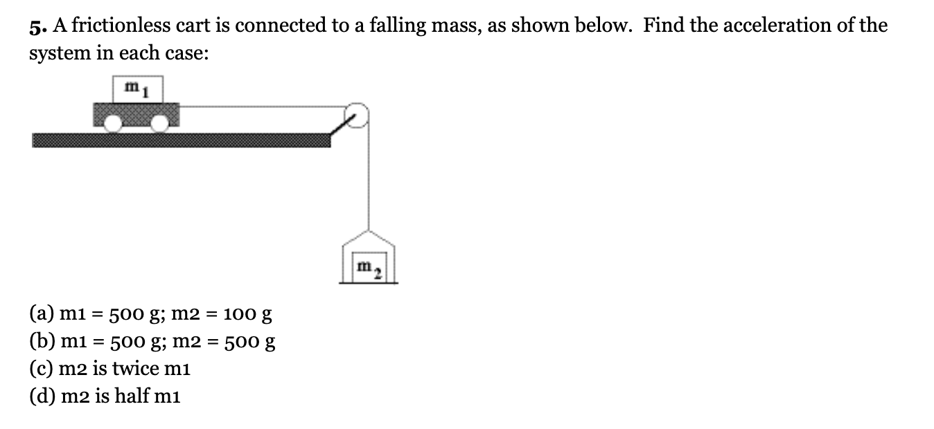 Solved 5. A frictionless cart is connected to a falling | Chegg.com