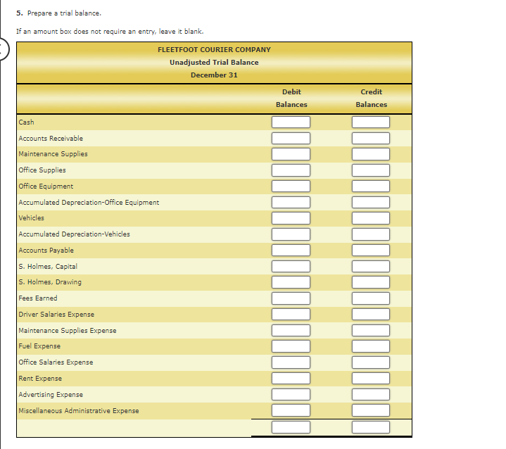 Solved All Journals and General Ledger; Trial Balance The | Chegg.com