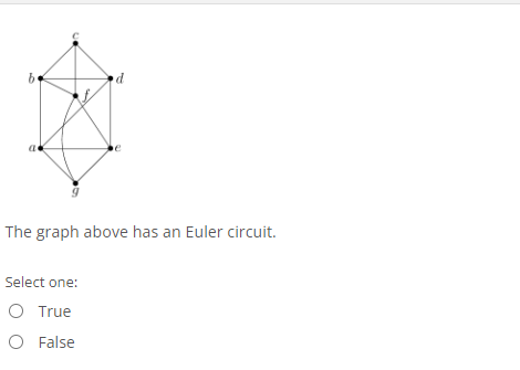 Solved The graph above is bipartite. Select one: True | Chegg.com