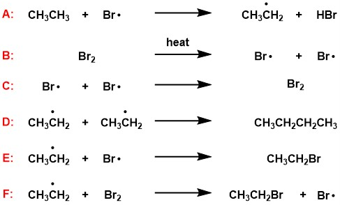 Solved A: CH3CH3 + Br CH3CH2 + HBr heat Br2 Br + Br. B: : Br | Chegg.com