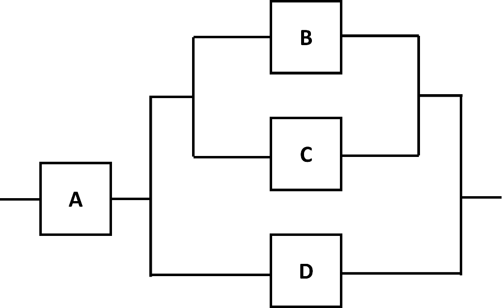 Solved Write the reliability function for the load sharing | Chegg.com