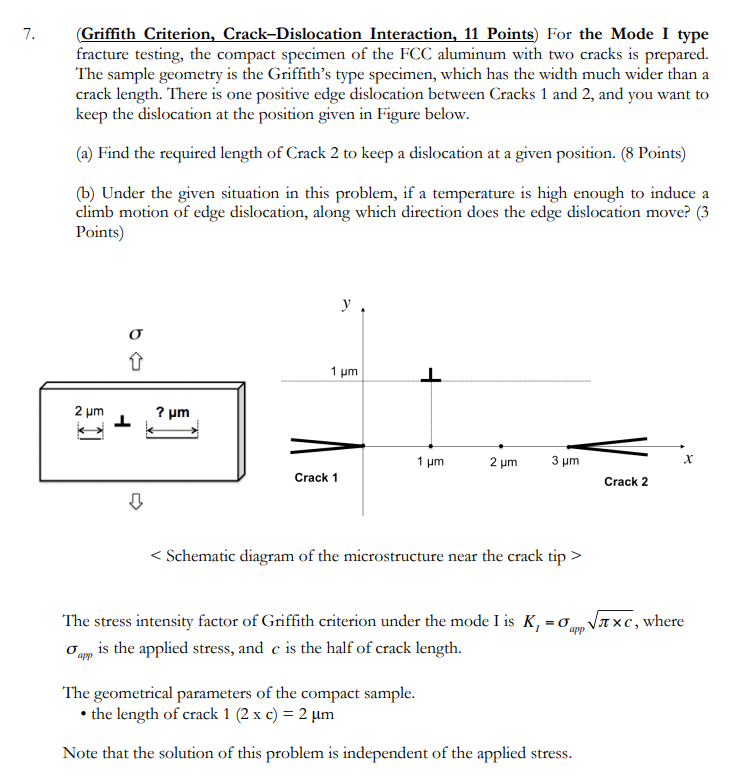 7. Griffith Criterion, Crack-Dislocation Interaction, | Chegg.com