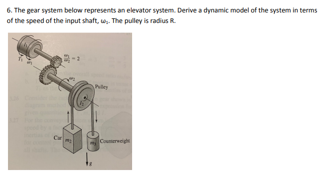 Solved 6. The gear system below represents an elevator | Chegg.com
