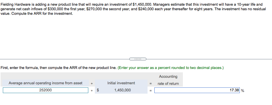 Solved Fielding Hardware is adding a new product line that | Chegg.com