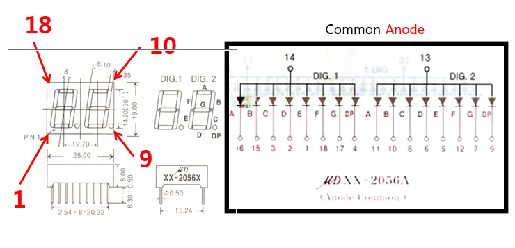 Solved Use msp430 and common anode (FND). program is | Chegg.com