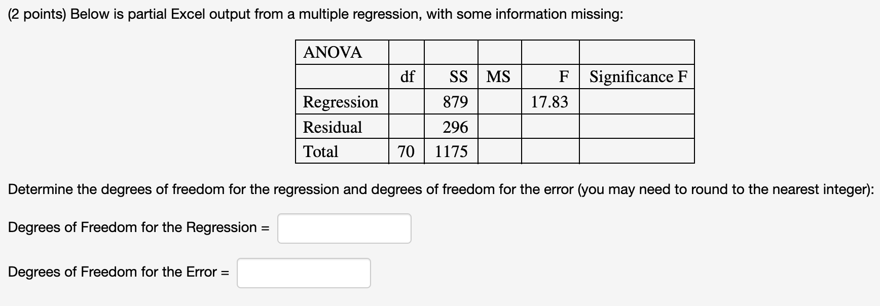 Solved (2 points) Below is partial Excel output from a | Chegg.com