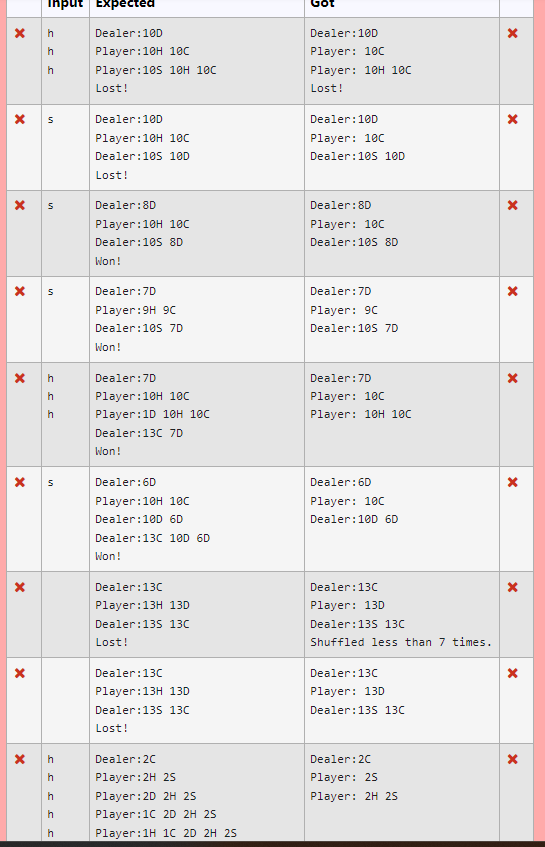 Solved fix this C code so it matches the description and | Chegg.com