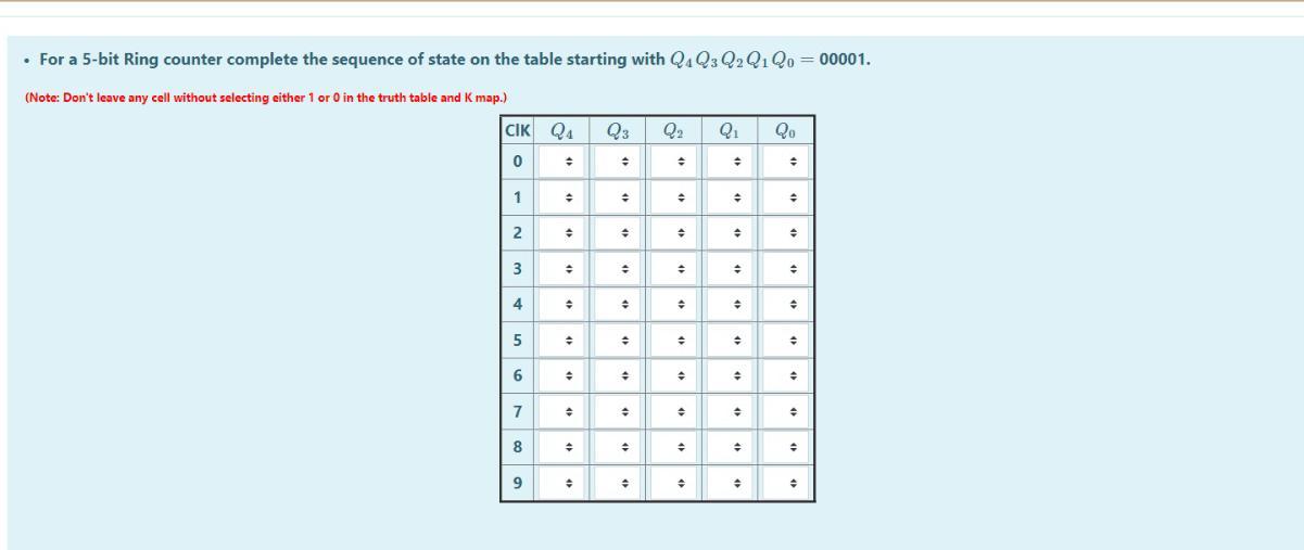 Solved • For a 5-bit Ring counter complete the sequence of | Chegg.com