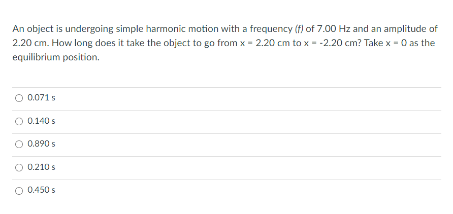 Solved An object is undergoing simple harmonic motion with a | Chegg.com