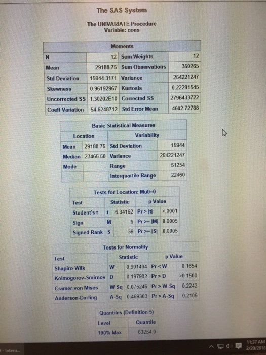 Solved HSAS Output.htm히DX36.mht The SAS System Obs income | Chegg.com